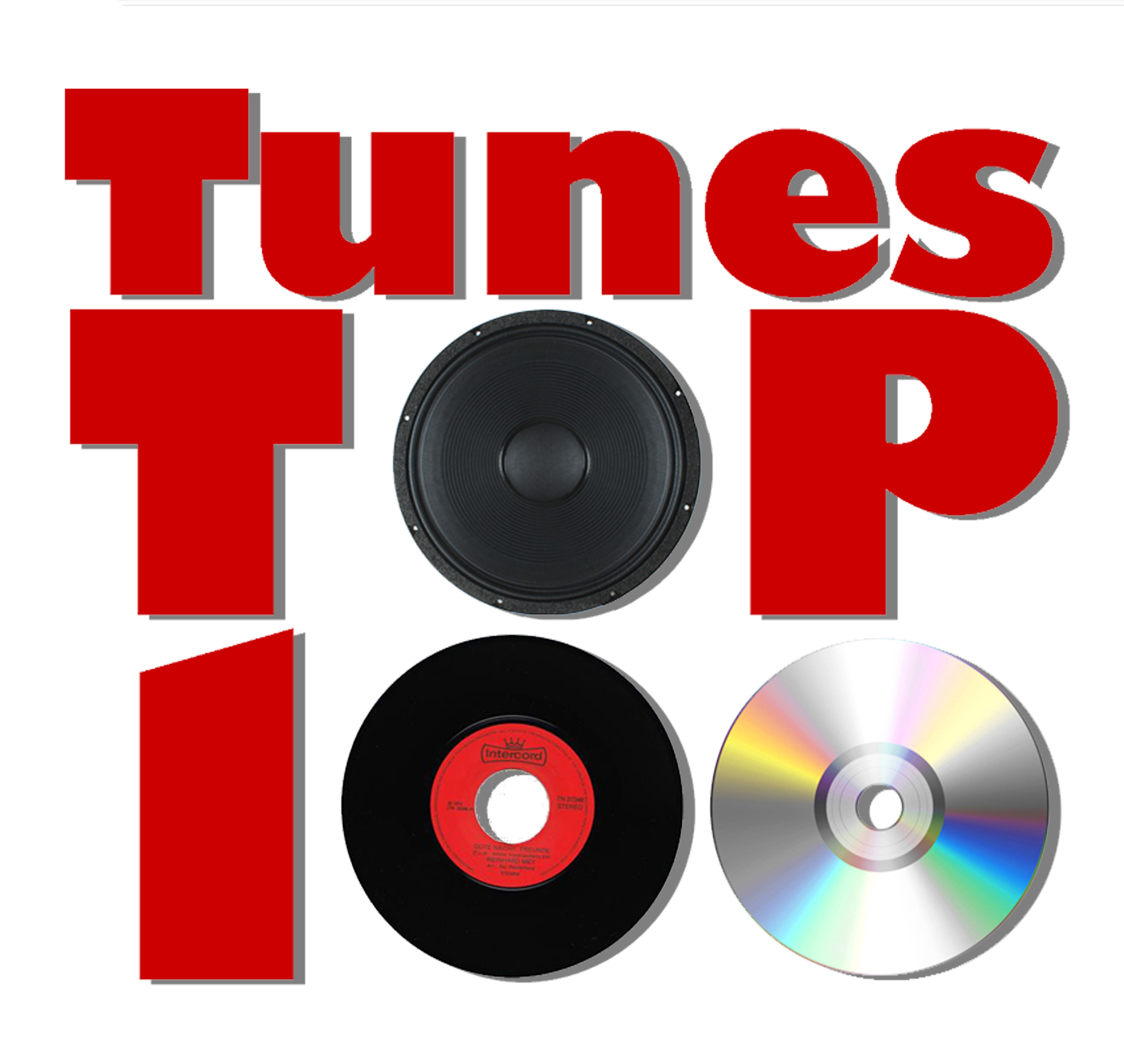 Tunes Top 100 - Over radiojingles en radiotunes